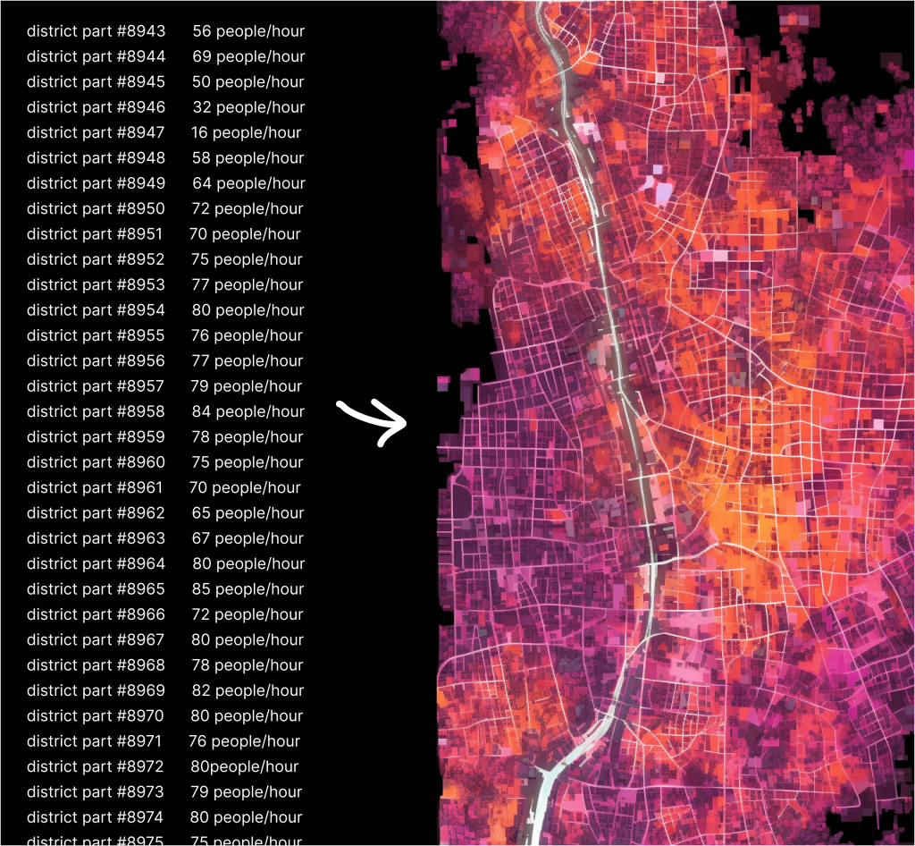 What are Heatmaps? Heatmaps Definitive Guide